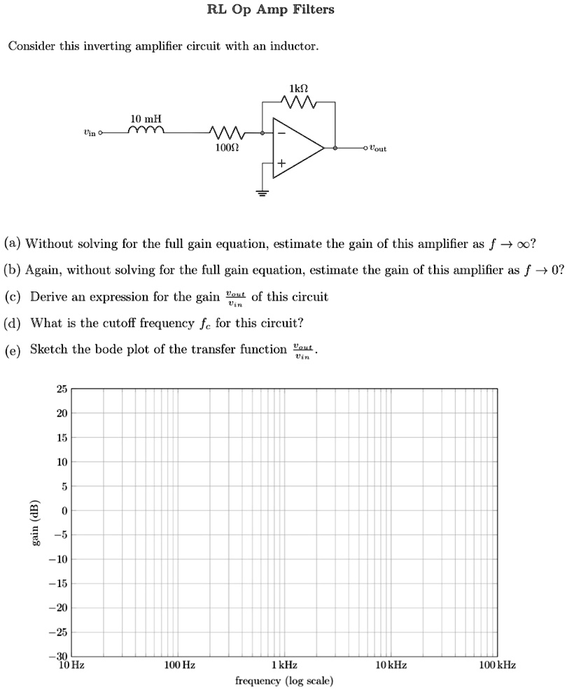 SOLVED: Hi, please use the given information to explain each part of the practice problem. RL Op ...