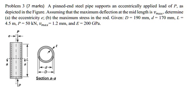 SOLVED: Problem 3 (7 marks): A pinned-end steel pipe supports an eccentrically applied load of P ...