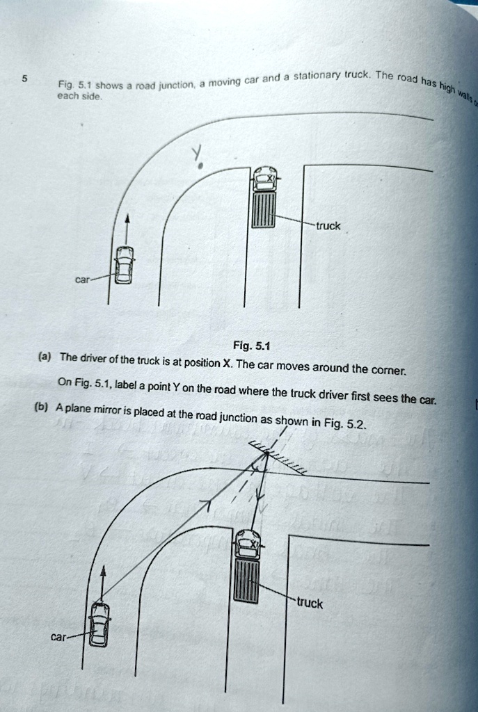5 Fig. 5.1 shows a road junction, a moving car and a stationary truck ...