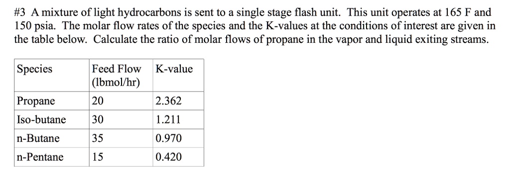 SOLVED: #3 A mixture of light hydrocarbons is sent to a single stage flash unit. This unit ...