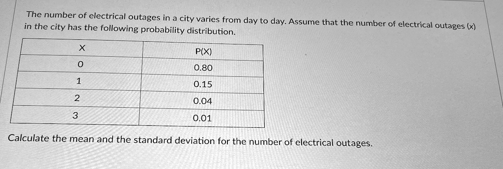 The number of electrical outages in a city varies from day day: in the ...