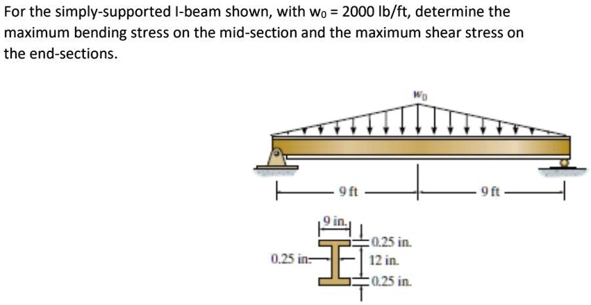 For the simply-supported I-beam shown, with wo = 2000 lb/ft, determine ...