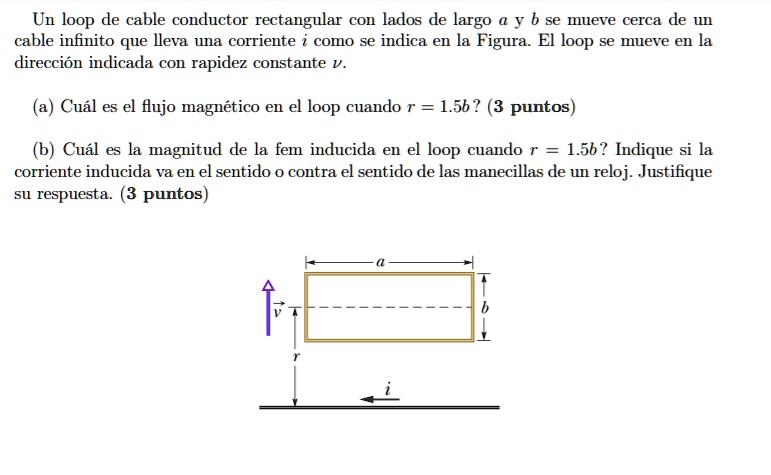 SOLVED: A loop of rectangular conductor cable with sides of length a and b moves near an ...
