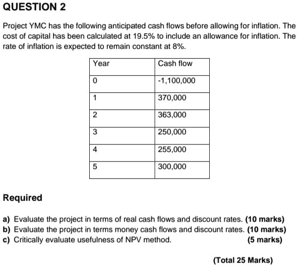 SOLVED: QUESTION 2 Project YMC has the following anticipated cash flows ...