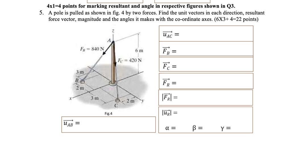 SOLVED: 4x1=4 points for marking resultant and angle in respective figures shown in Q3. 5. A ...