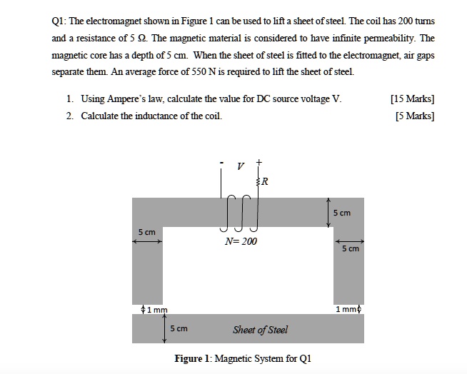 SOLVED: Q1: The electromagnet shown in Figure 1 can be used to lift a sheet of steel. The coil ...