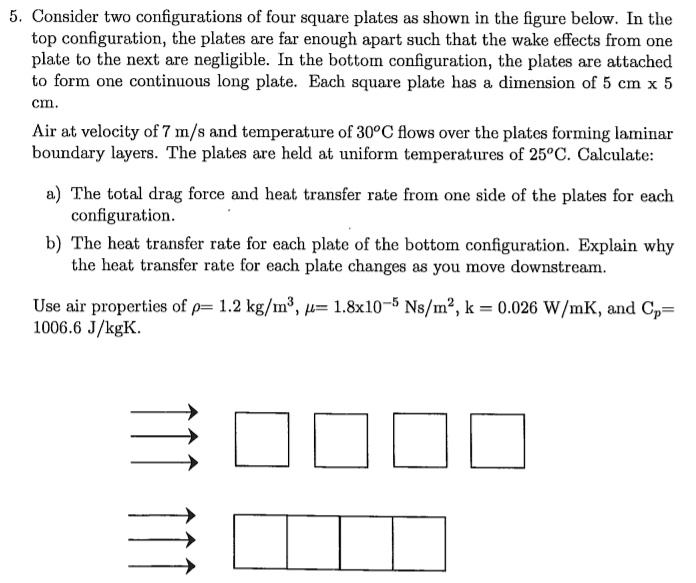 SOLVED: Consider two configurations of four square plates as shown in ...