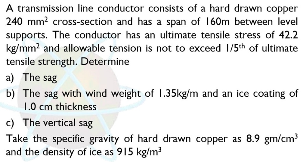 SOLVED: A transmission line conductor consists of a hard drawn copper ...