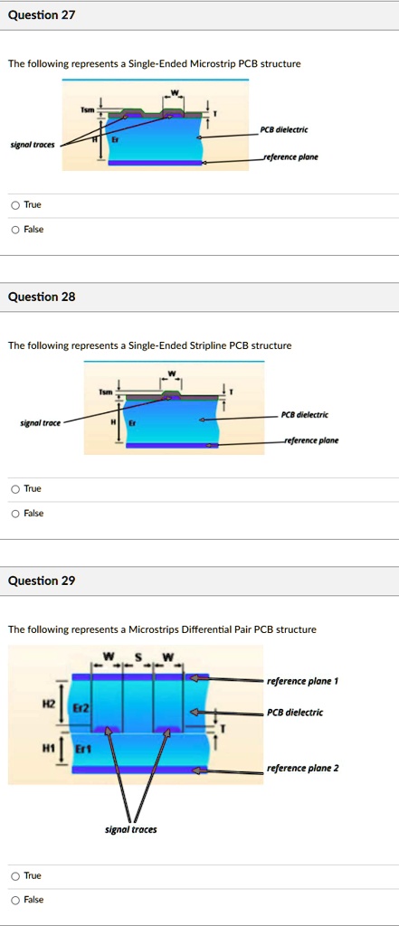 Solved Question 27 The Following Represents A Single Ended Microstrip