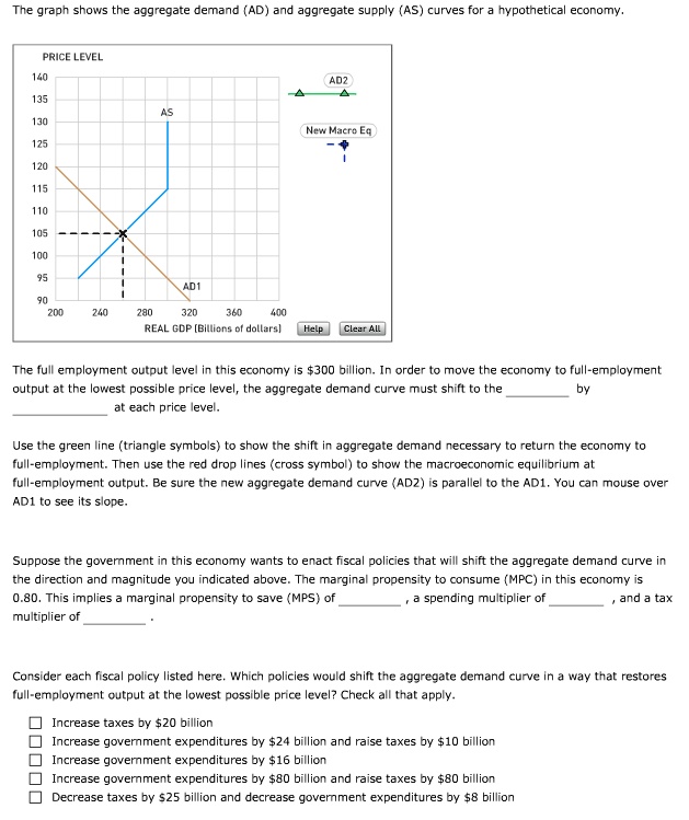 SOLVED: The graph shows the aggregate demand (AD) and aggregate supply (AS) curves for a ...