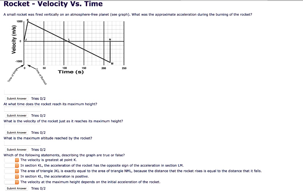 rocket velocity vs time small rocket was fired vertically on an ...