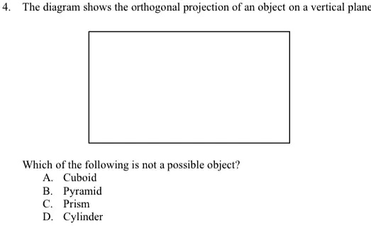 SOLVED: The diagram shows the orthogonal projection of an object on ...