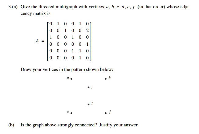 3.(a) Give the directed multigraph with vertices a, b, c, d, e, f (in that order) whose ...