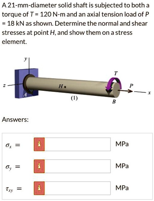 SOLVED: A 21-mm diameter solid shaft is subjected to both a torque of T ...