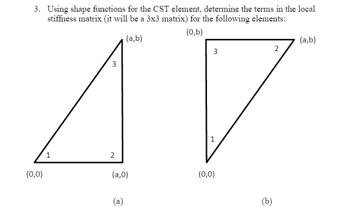 3. Using shape functions for the CST element, determine the terms in the local stiffness matrix ...