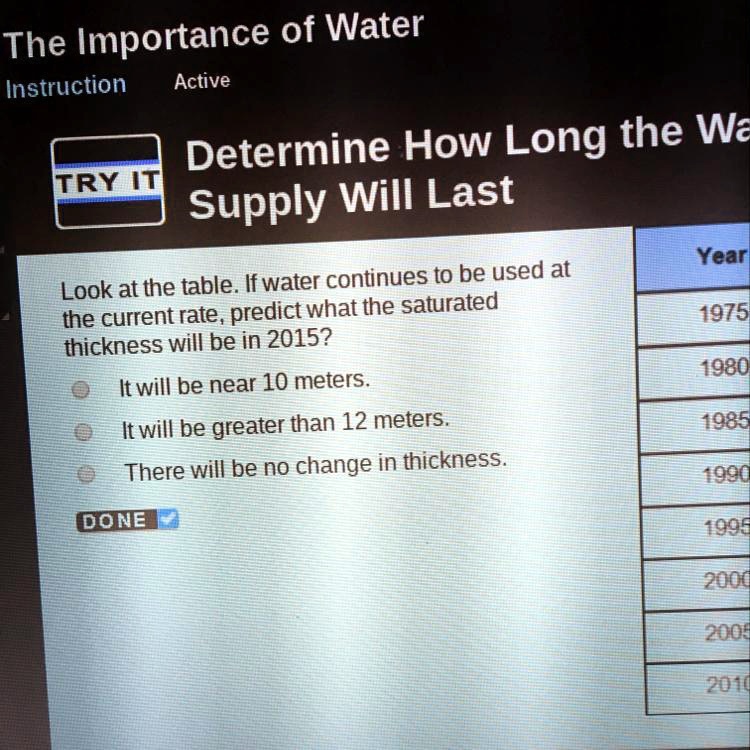 SOLVED: 'If water continues to be used at the current rate, predict ...