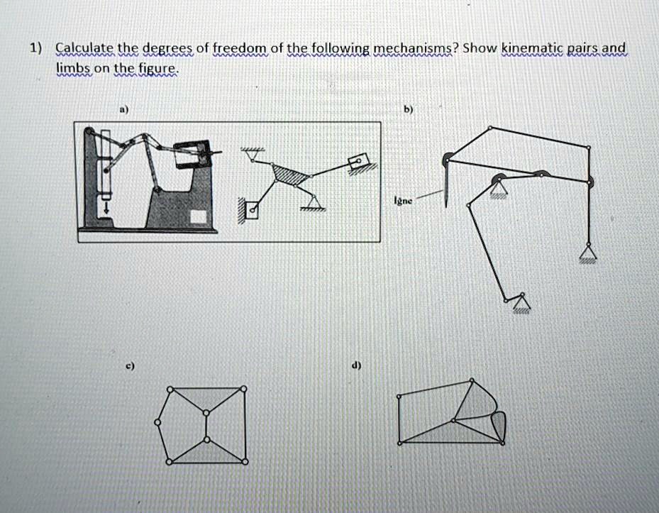 SOLVED: 1) Calculate the degrees of freedom of the following mechanisms? Show kinematic pairs ...
