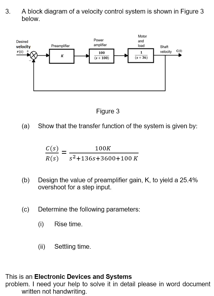 SOLVED: A block diagram of a velocity control system is shown in Figure ...