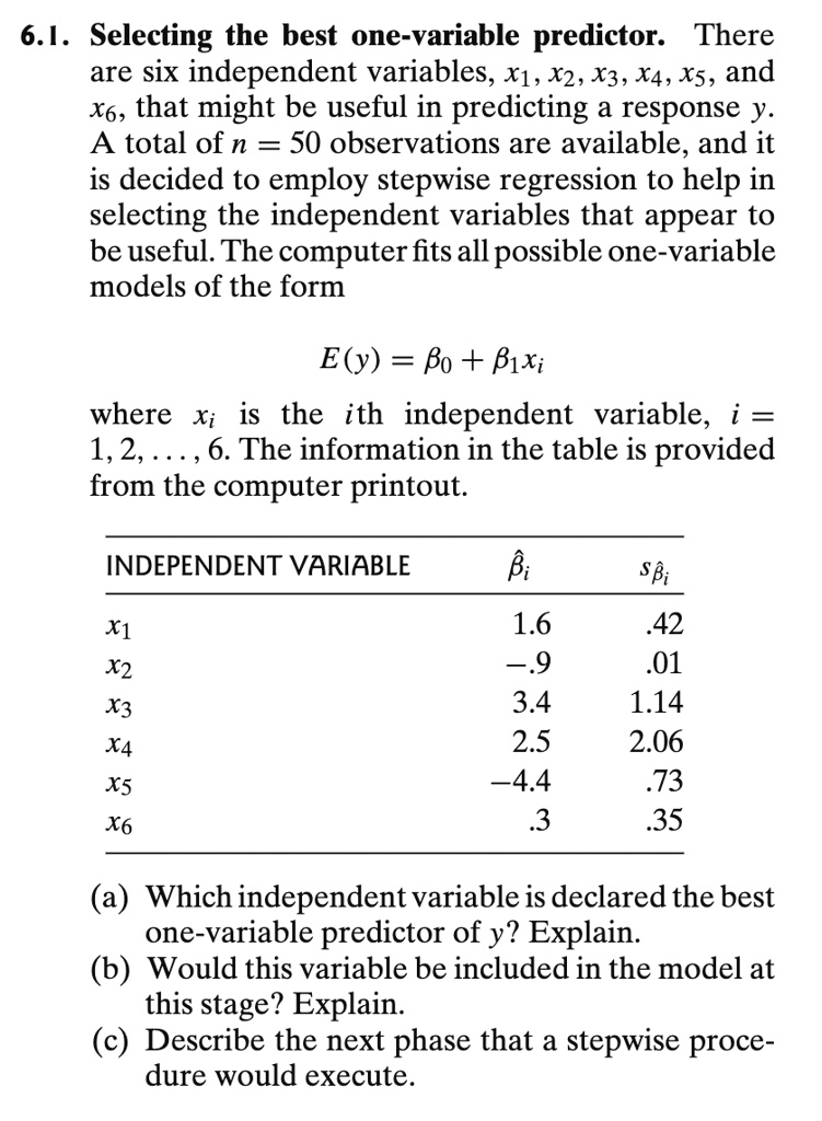 SOLVED: 6.I. Selecting the best one-variable predictor. There are six independent variables, x1 ...