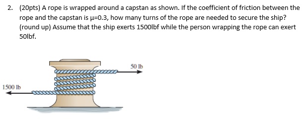 2. (20pts) A rope is wrapped around a capstan as shown. If the ...