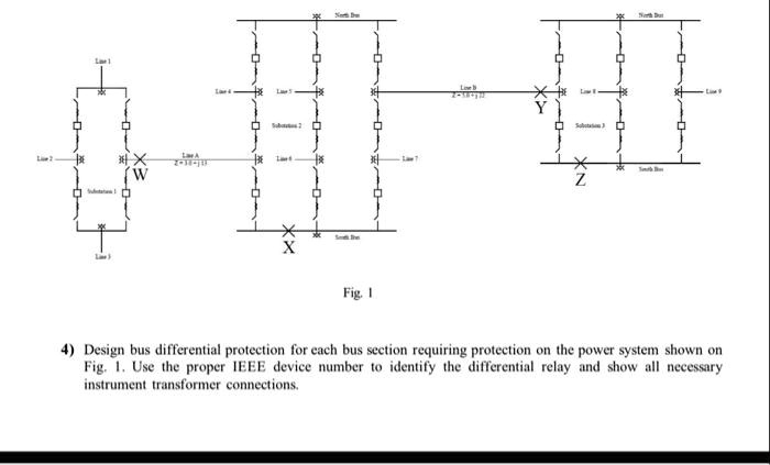 fig1 4 design bus differential protection for each bus section ...