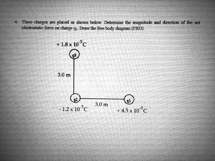 SOLVED: Three charges are placed as shown belw Determine the magnitude ...