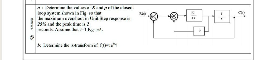 SOLVED: Determine the values of K and p of the closed- loop system shown in Fig: so that the ...