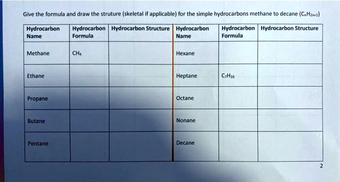 give the formula and draw the struture skeletal if applicable for the ...