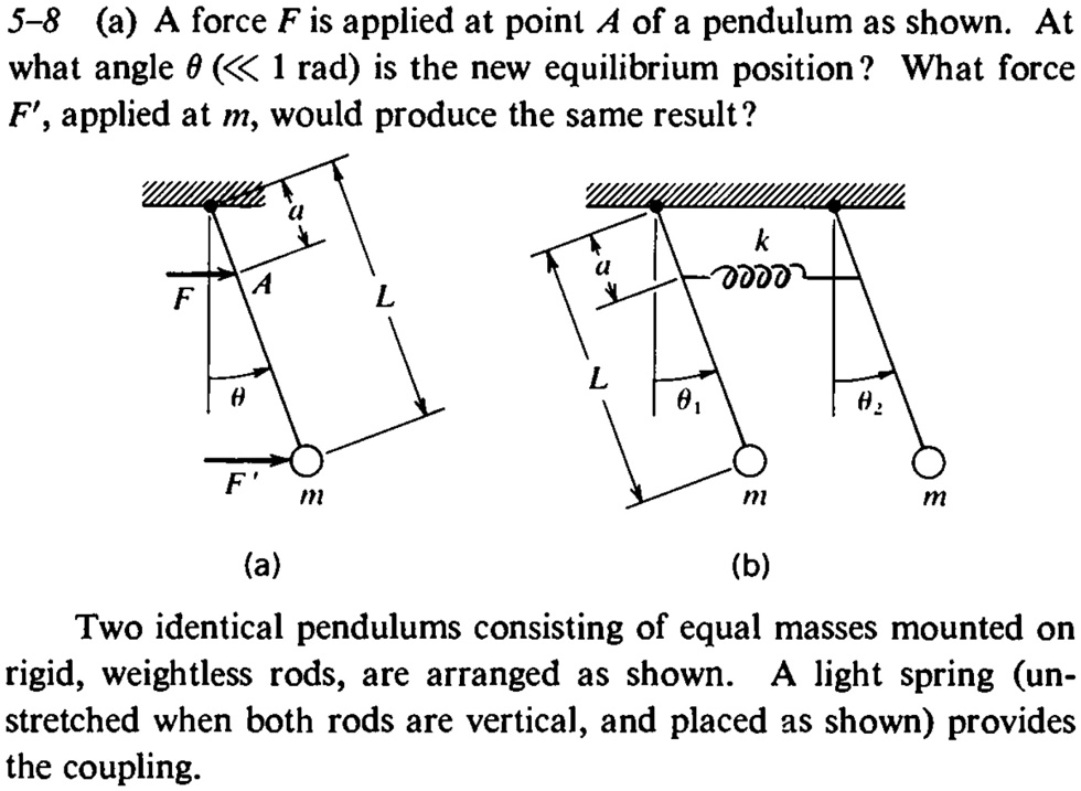 SOLVED: Texts: 5-8 (a) A force F is applied at point A of a pendulum as ...