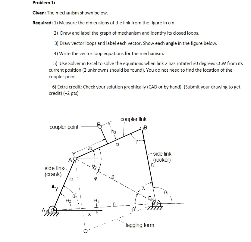 Problem 1: Given: The mechanism shown below. Required: 1) Measure the ...