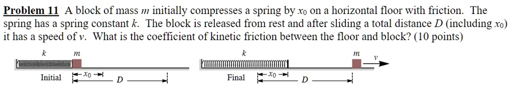 SOLVED: Problem 11: A block of mass m initially compresses a spring by xo on a horizontal floor ...