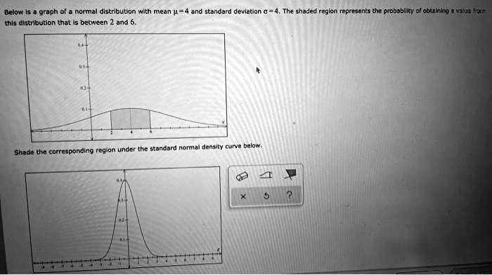Below is a graph of a normal distribution with mean μ = 4 and standard ...