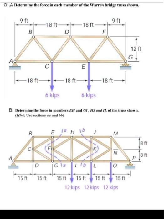 q1a determine the force in each memher of the warren bridge truss shown ...