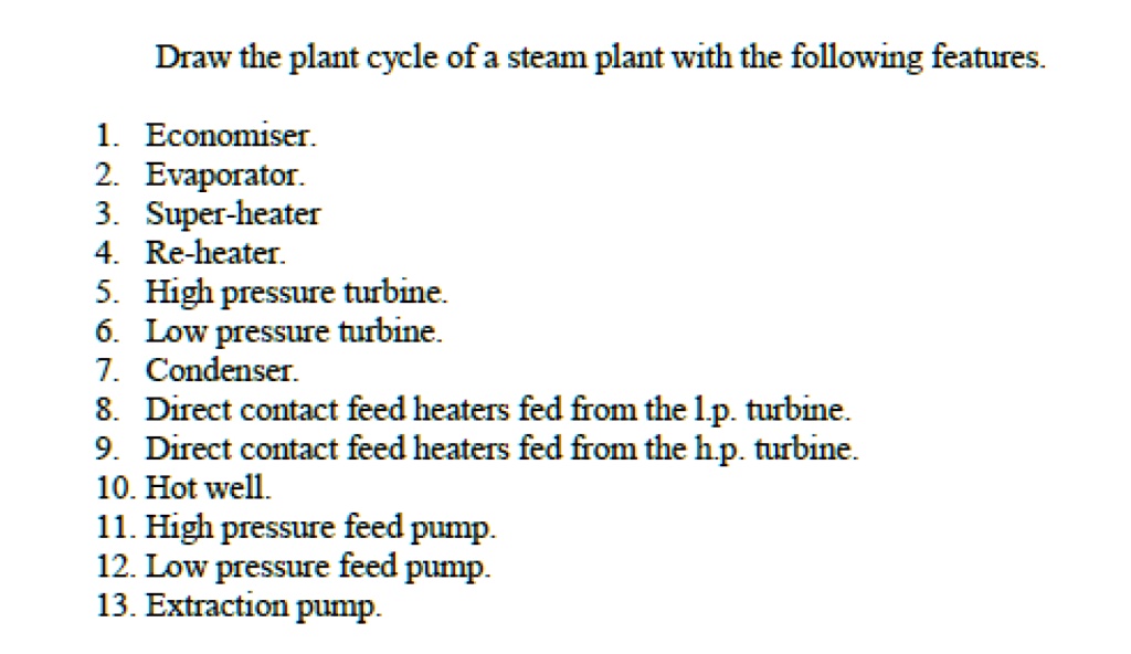 SOLVED: Draw the plant cycle of a steam plant with the following ...