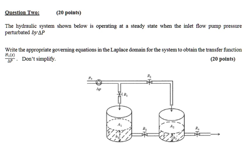SOLVED: Question Two: (20 points) The hydraulic system shown below is ...