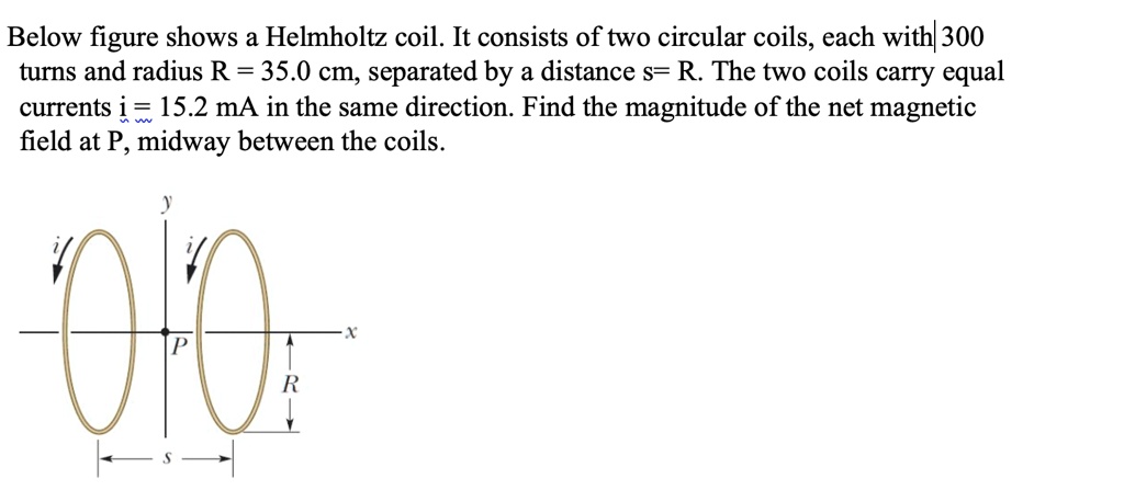 below figure shows a helmholtz coil it consists of two circular coils ...