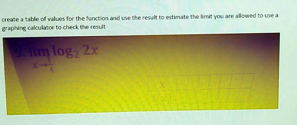 SOLVED: Create a table of values for the function and use the result to estimate the limit. You ...