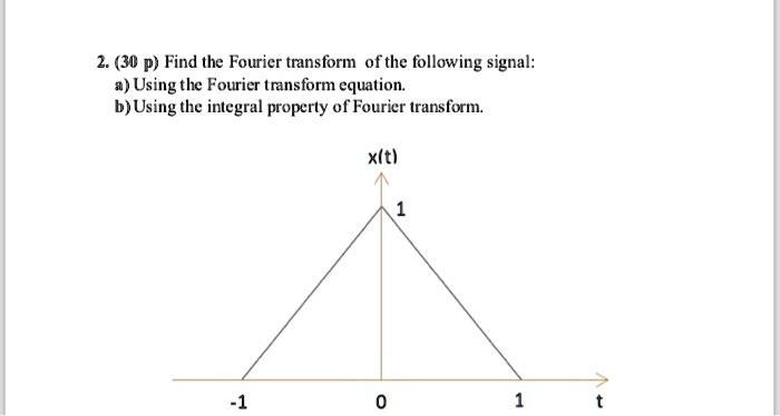 2. (30 p) Find the Fourier transform of the following signal: a) Using the Fourier transform ...