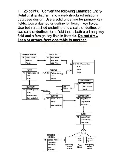 III. (25 points) Convert the following Enhanced Entity- Relationship ...