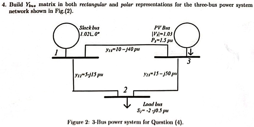 build ybus matrix in both rectangular and polar representations for the three bus power system ...
