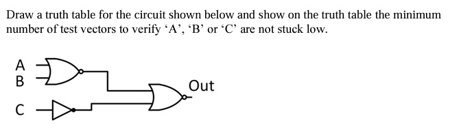 Draw a truth table for the circuit shown below and show on the truth ...