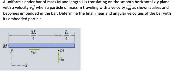 SOLVED: A uniform slender bar of mass M and length L is translating on ...
