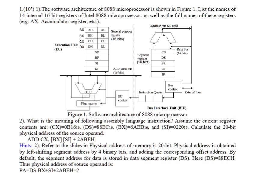 Solved 1 10 The Software Architecture Of The 8088 Microprocessor Is