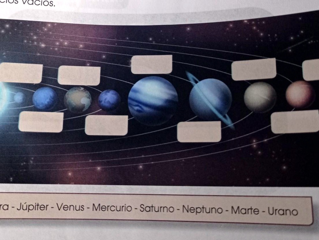 3 escribe el nombre de los planetas que conforman el sistema solar en los espacios vacios tierra ...