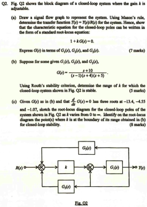 SOLVED: Q2. Fig.Q2 shows the block diagram of a closed-loop system where the gain k is ...