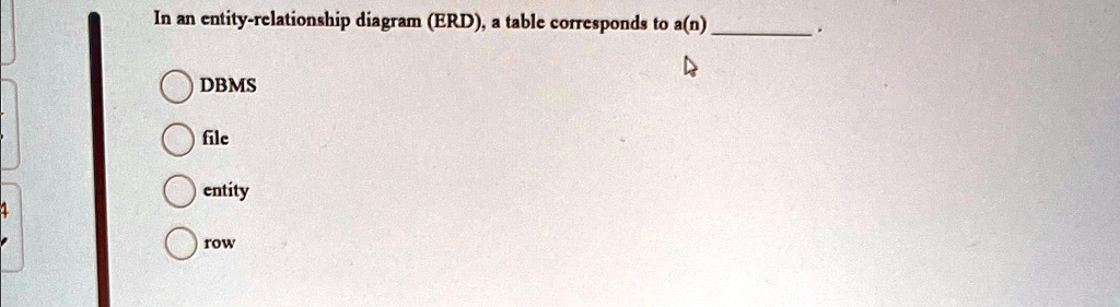 In an entity-relationship diagram (ERD), a table corresponds to a(n ...