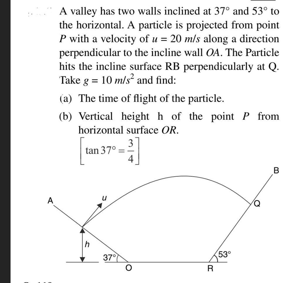 need diagram as well a valley has two walls inclined at 37 and 53 to ...