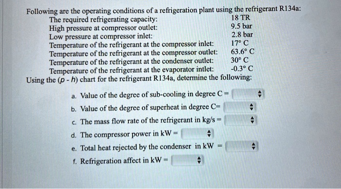 Following are the operating conditions of a refrigeration plant using ...
