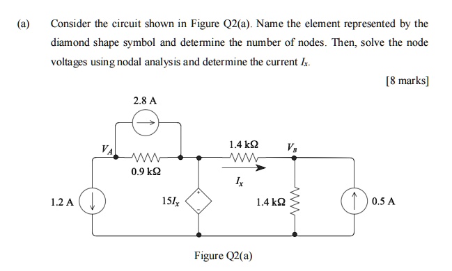 (a) Consider the circuit shown in Figure Q2(a). Name the element ...