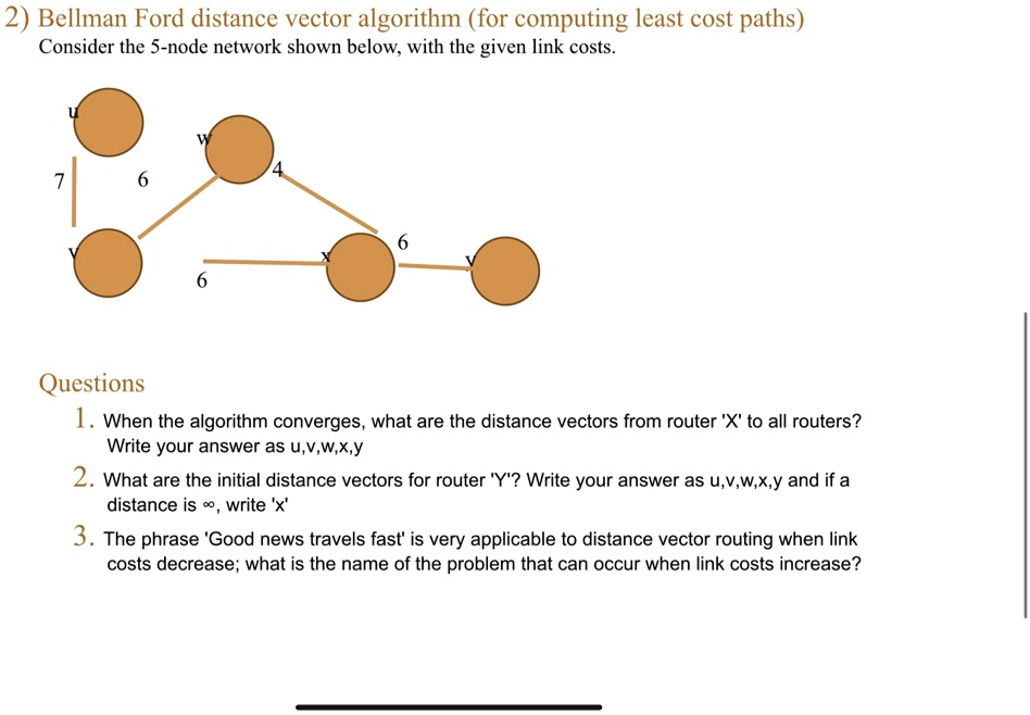 Solved Bellman Ford Distance Vector Algorithm For Computing Least 5587